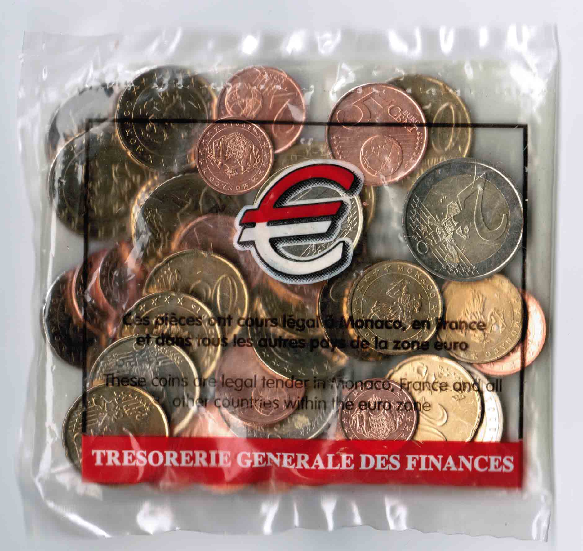 Starterkit Euro